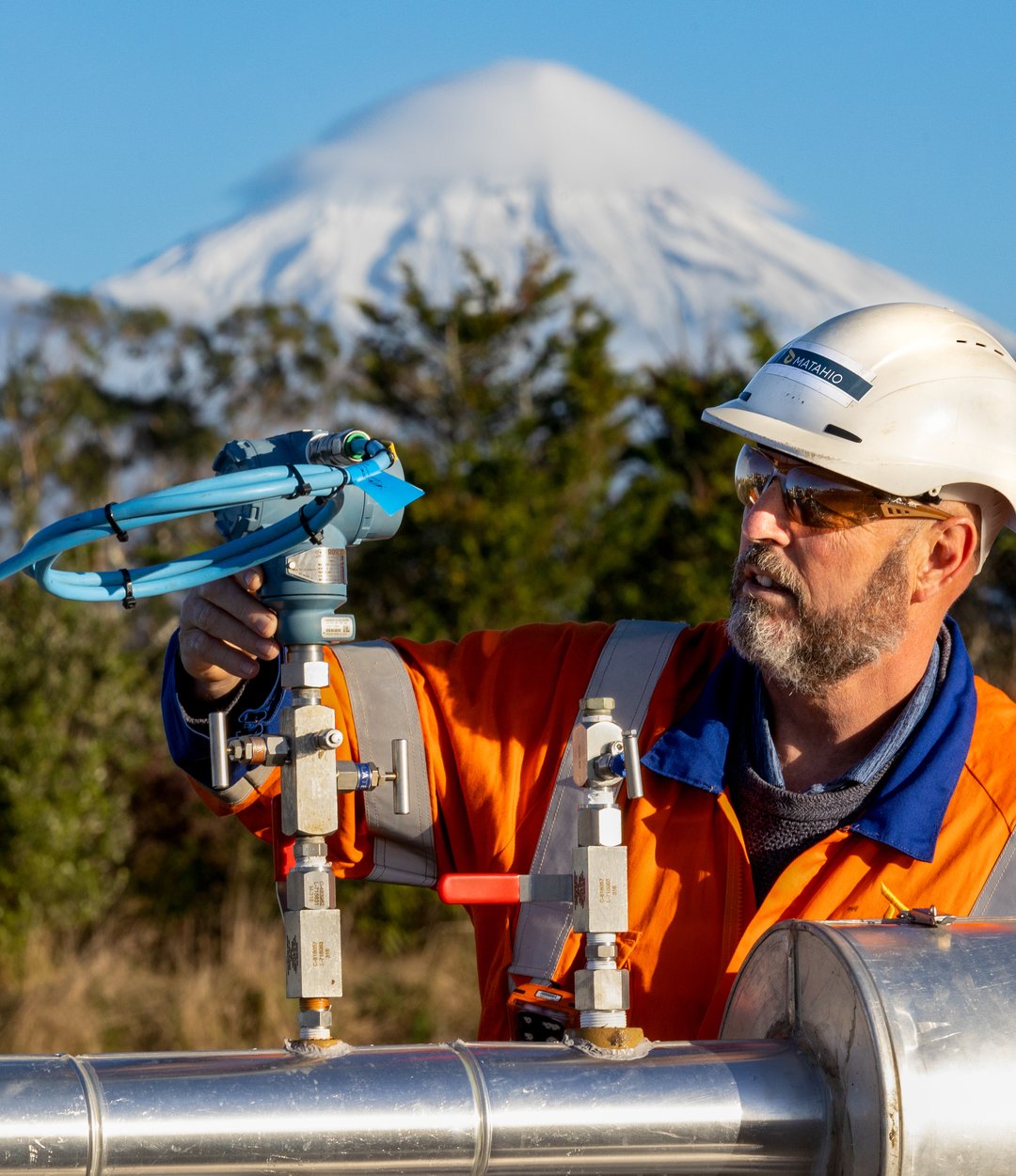 Oil & Gas Asset Sales - Production Strategies | Matahio Energy